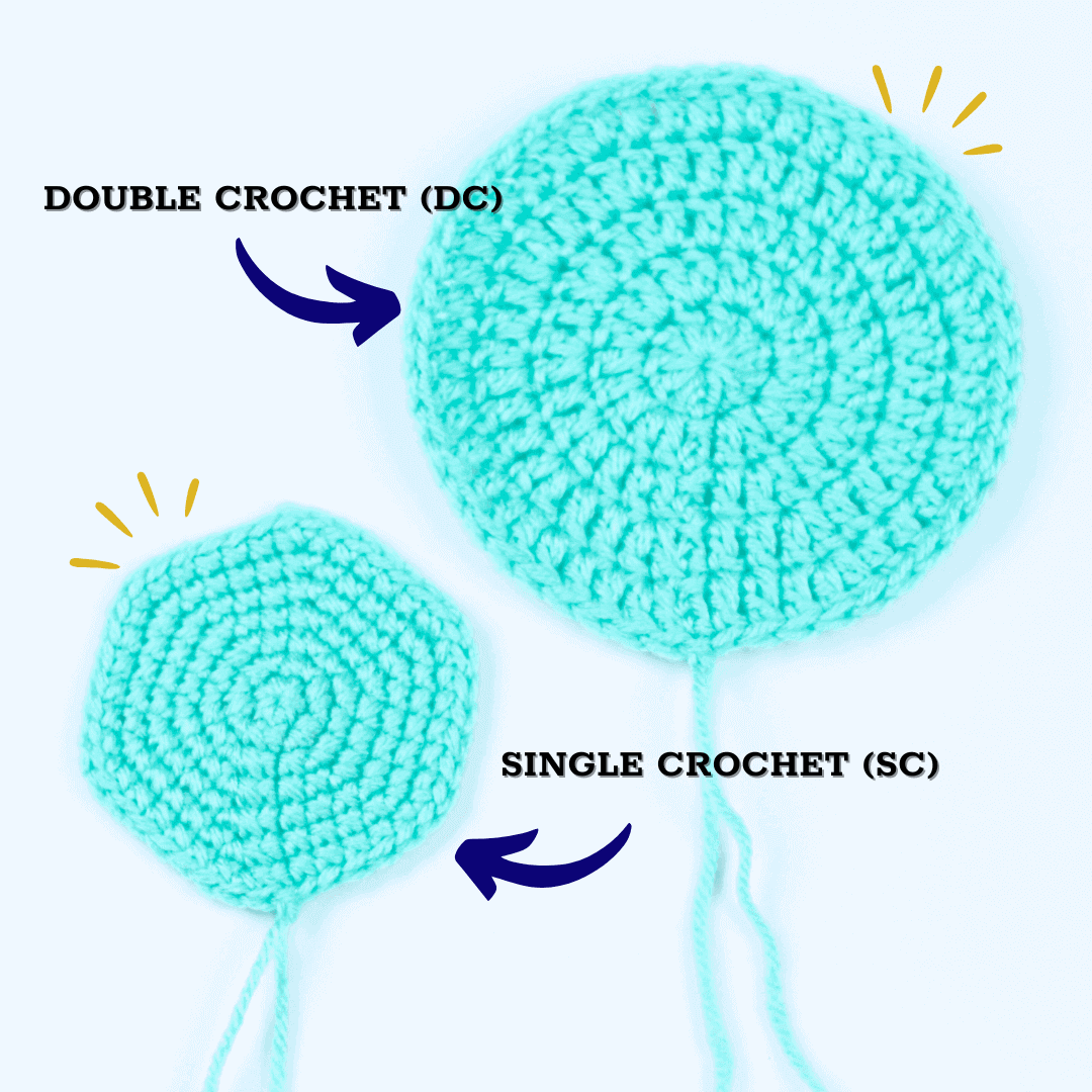 How to Crochet a Circle for Beginners: 3 Easy Steps and More ...
